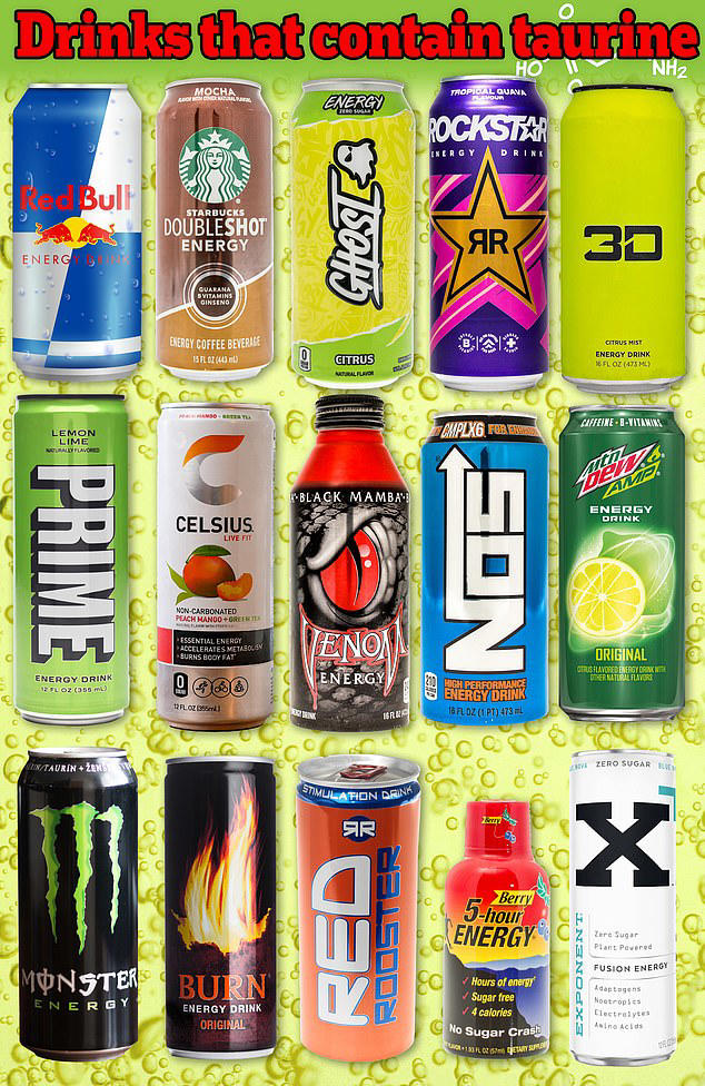 My daily energy drink habit landed me in the hospital with severe organ ...