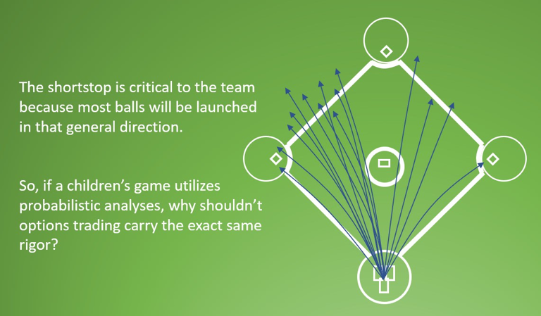 The Saturday Spread: How the Game of Baseball Can Be Used to ...