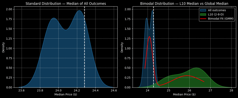 The Saturday Spread: How the Game of Baseball Can Be Used to ...