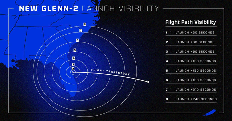 NASA Blue Origin rocket launch in Florida may be seen in Georgia ...