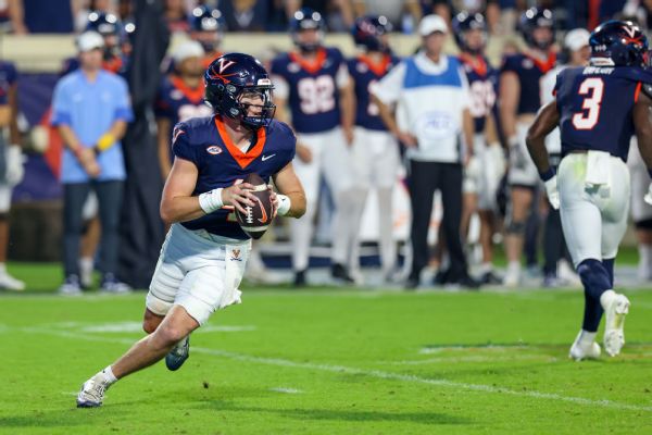 Virginia QB Chandler Morris exits after hard hit, set for more testing
