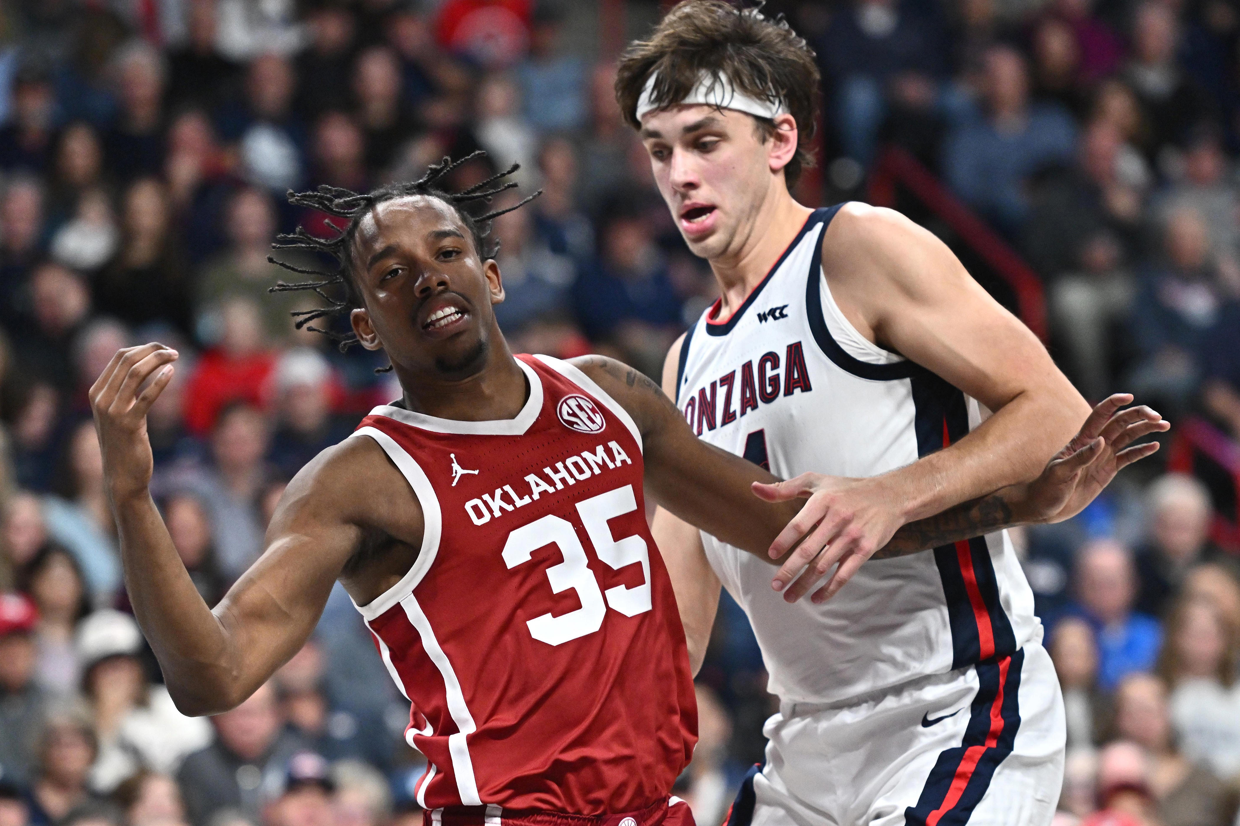 OU basketball throttled by Gonzaga in paint during first loss of season