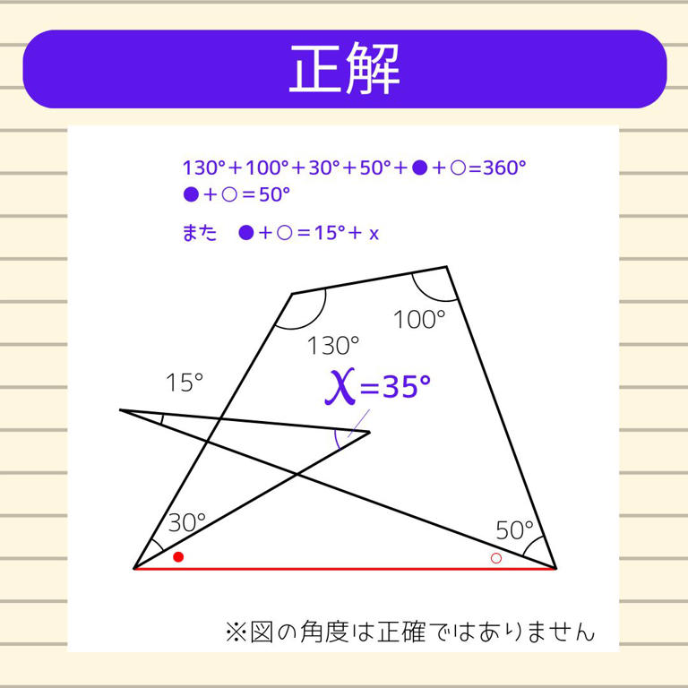 【角度当てクイズ Vol.1832】xの角度は何度？