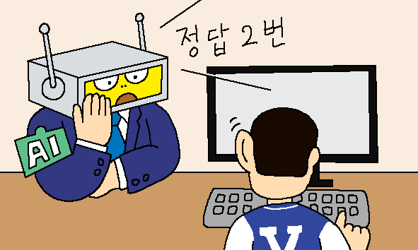 AI Cheating: An Evolution Through the Ages