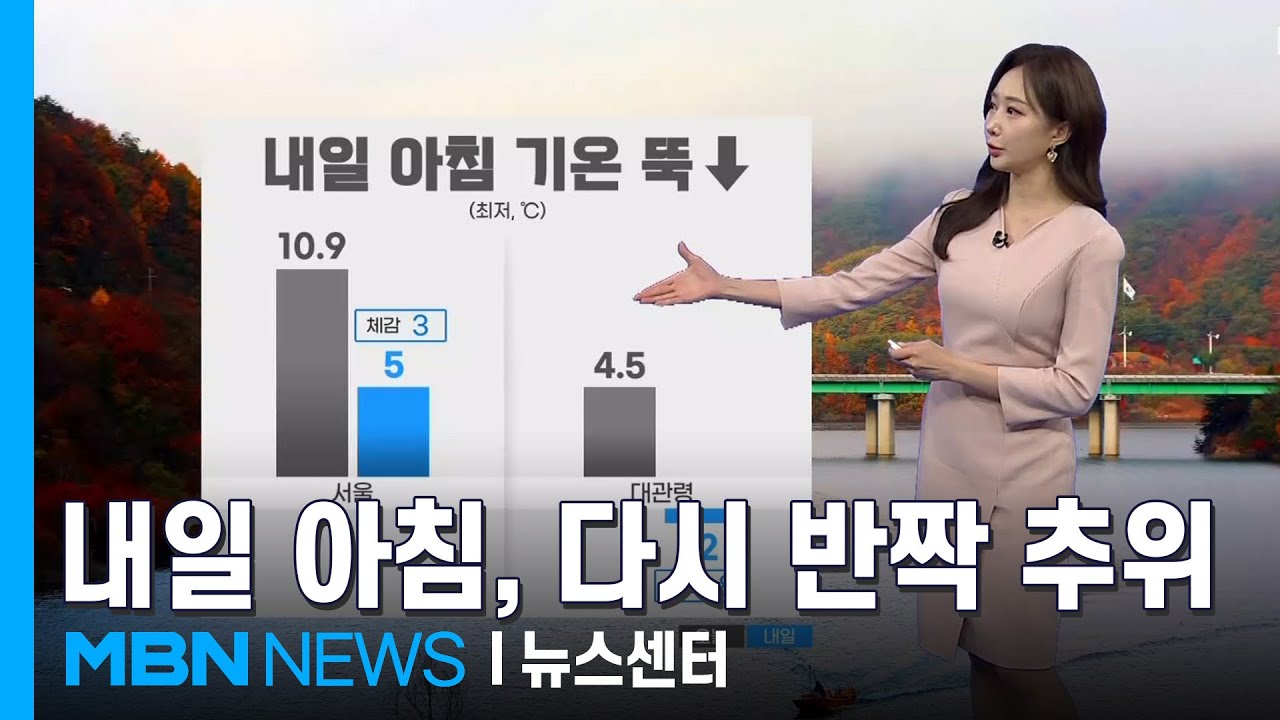 [날씨] 내일 아침, 다시 반짝 추위…서울 5도·대관령 -2도 [MBN 뉴스센터]