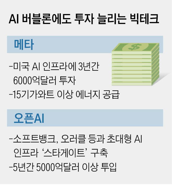 NVIDIA CEO Orders Extra Wafers from TSMC for AI Chips