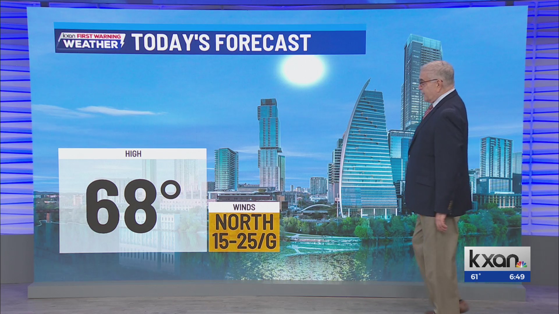 Gusty winds and cool dry air for Central Texas today