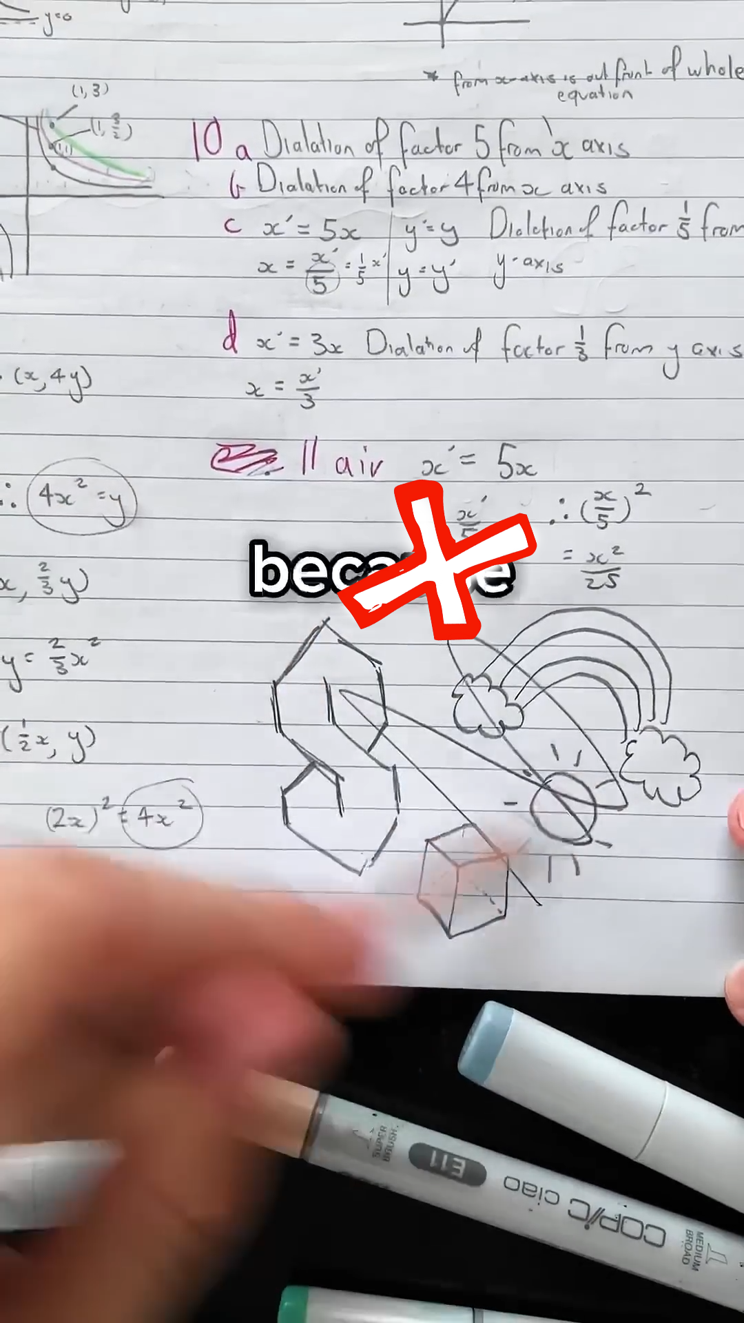 What I Draw When I'm Bored in Class