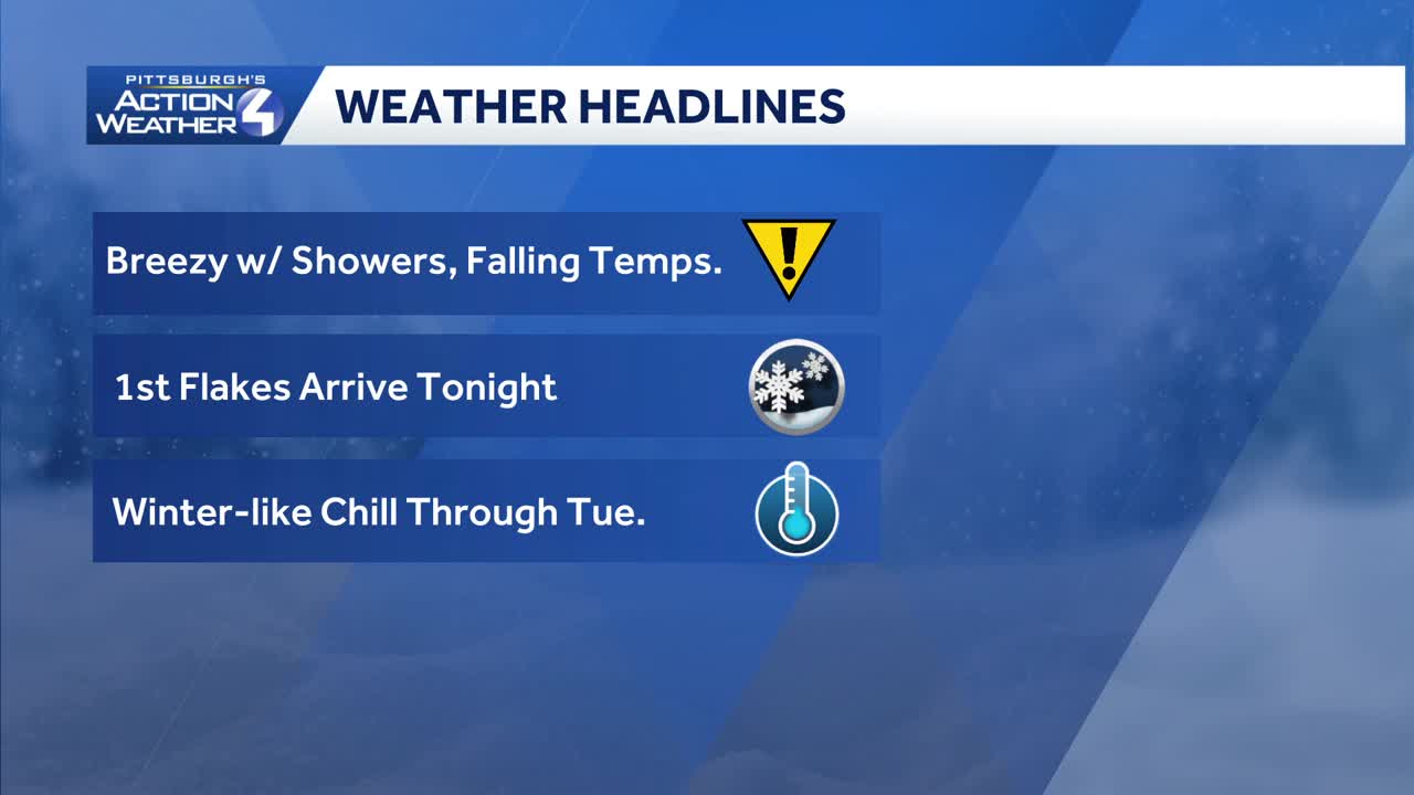 November 9 Impact Day: Scattered rain showers, flurries arrive tonight