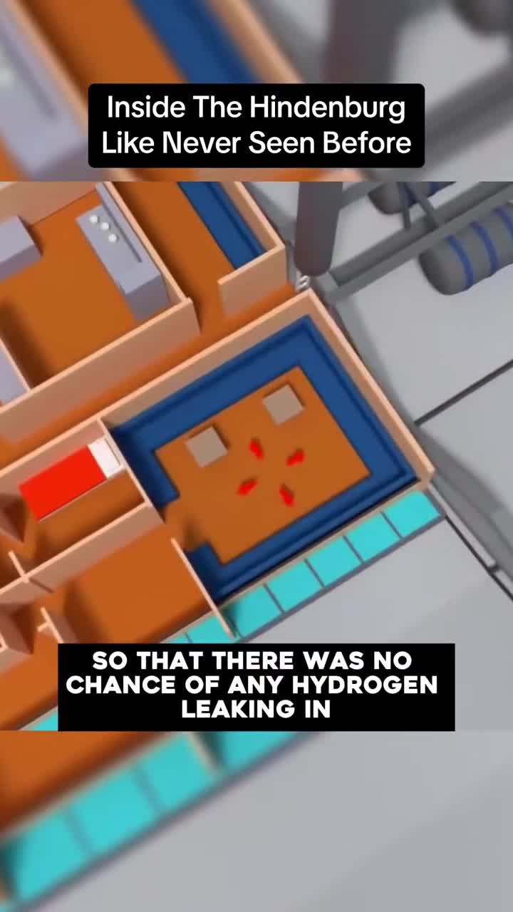 Dive deep into the Hindenburg's design and fate