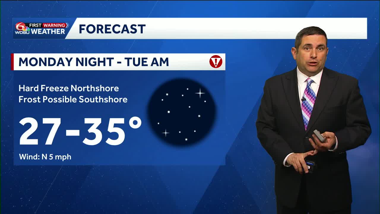 Freeze Watch Issued For Monday Night