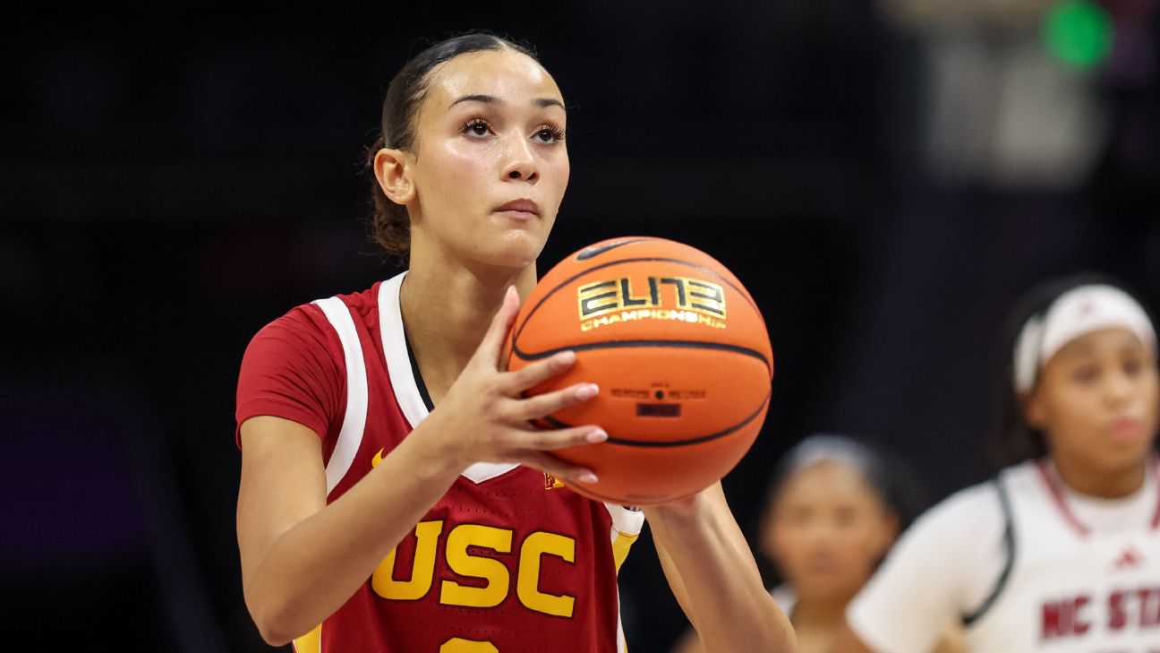 Jazzy Davidson hits game-winner as No. 18 USC beats No. 9 NC State
