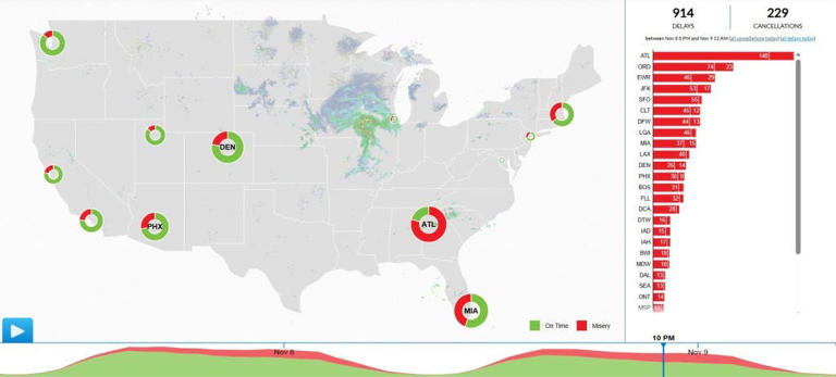 Flight delay "misery maps" show most impacted airports