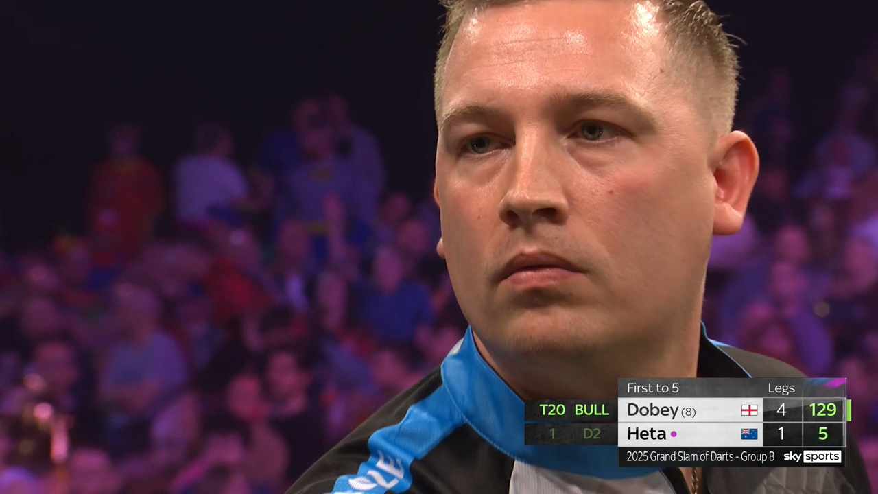 DOMINANCE FROM DOBEY!