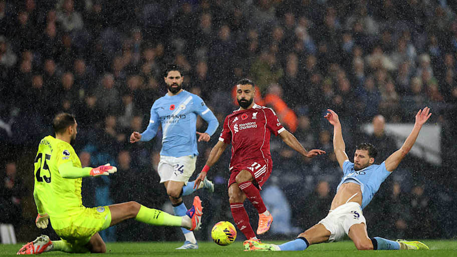 Liverpool Player Ratings vs. Man City: Woeful Reds Undo Recent Resurgence