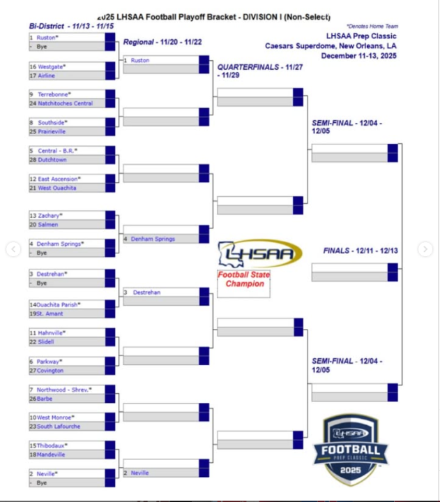 2025 LHSAA football playoffs: See the schedule, Baton Rouge-area teams