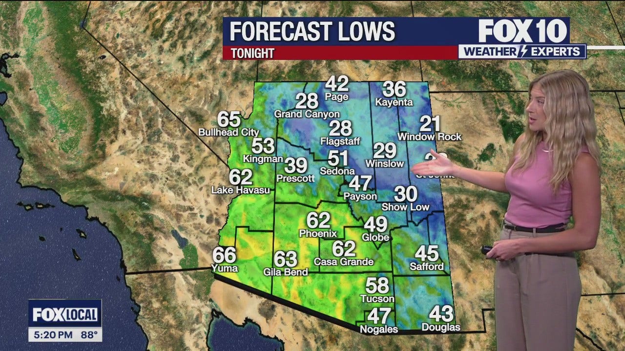 Arizona weather forecast: Calm conditions expected this weekend