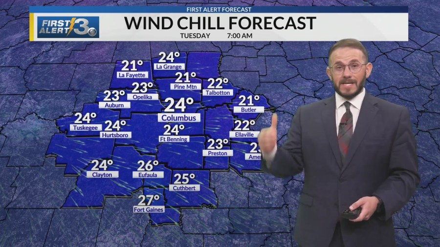 Windy and chilly day ahead; Freeze Warnings for Tuesday