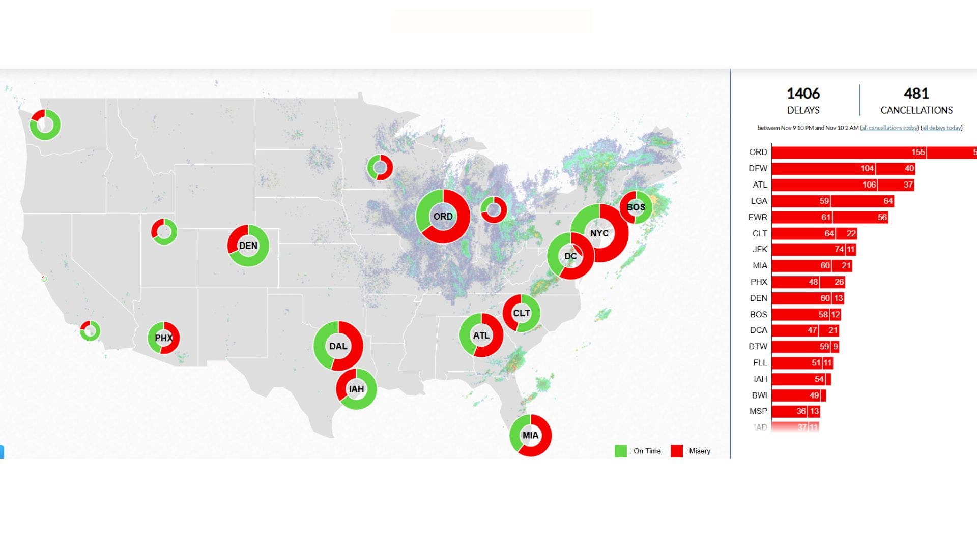 New flight 'misery maps' show flurry of cancelations, delays