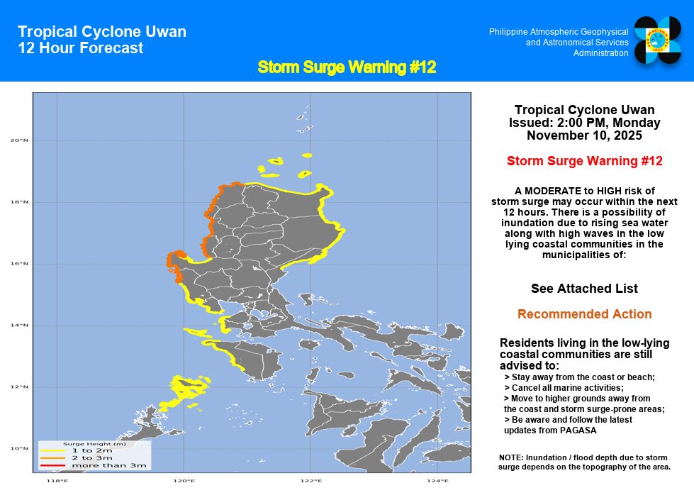 PAGASA warns of up to 3-meter storm surges in Luzon due to Uwan