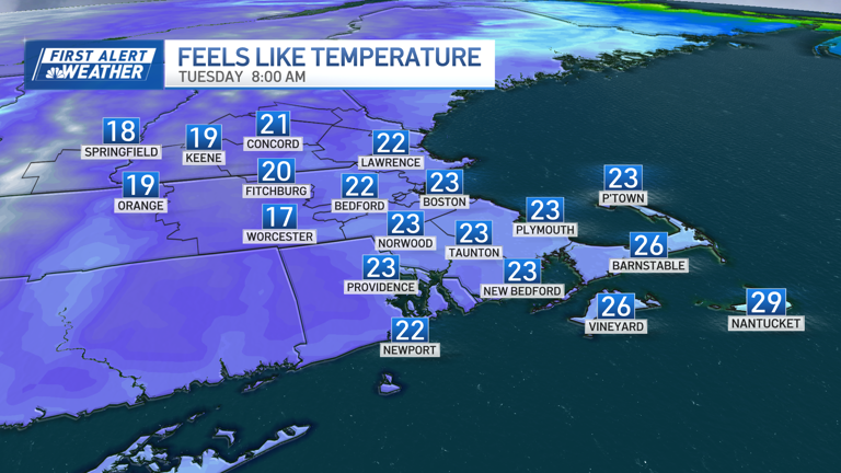 Blast of wintry cold air and chance of stray snow shower this week
