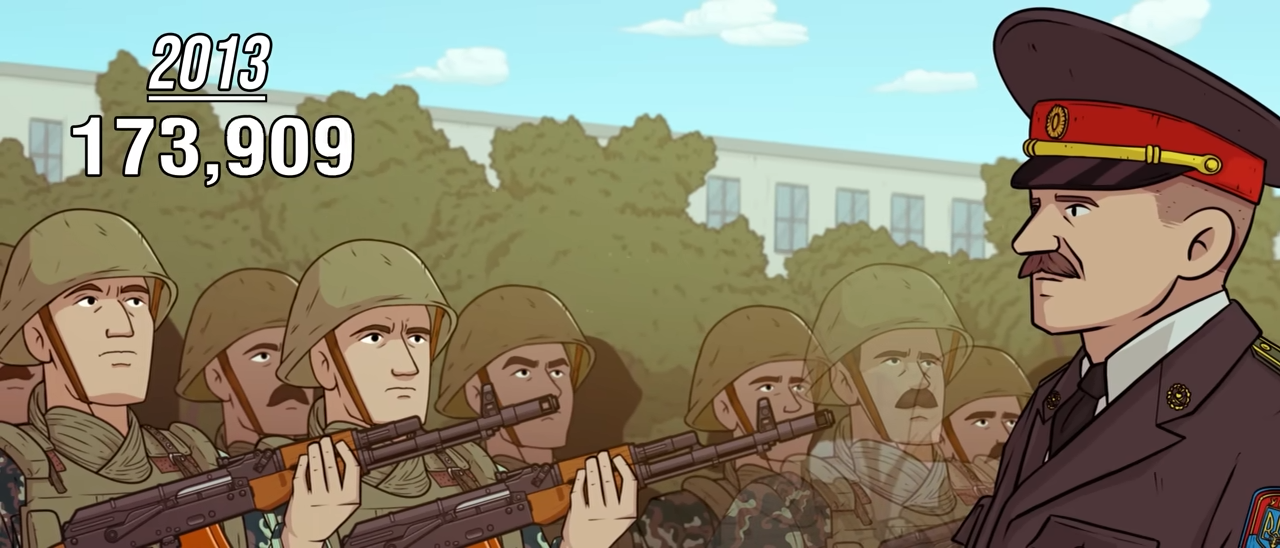 Inside The Rise Of Ukraine’s Military Power