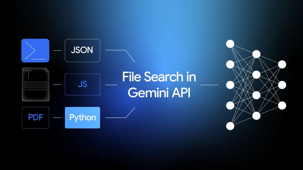 This new API tool helps Gemini tap into your trusted data sources