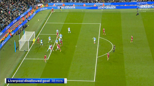 Liverpool launch complaint after Van Dijk's goal at Man City was ...