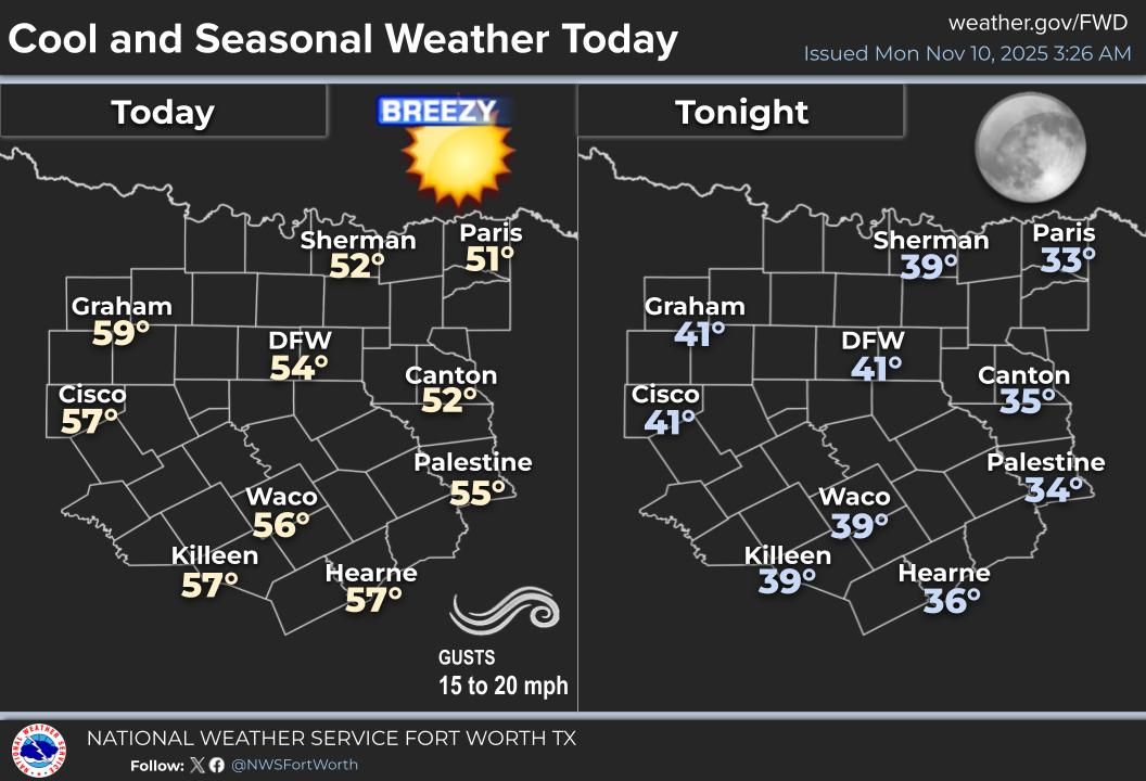 Another chilly day today, but a quick warm-up is on the way