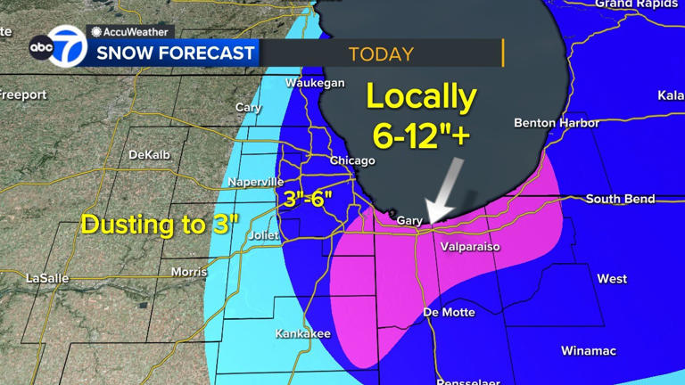 Chicago escapes major snowfall as north suburbs, NW Indiana see up to 1 ...