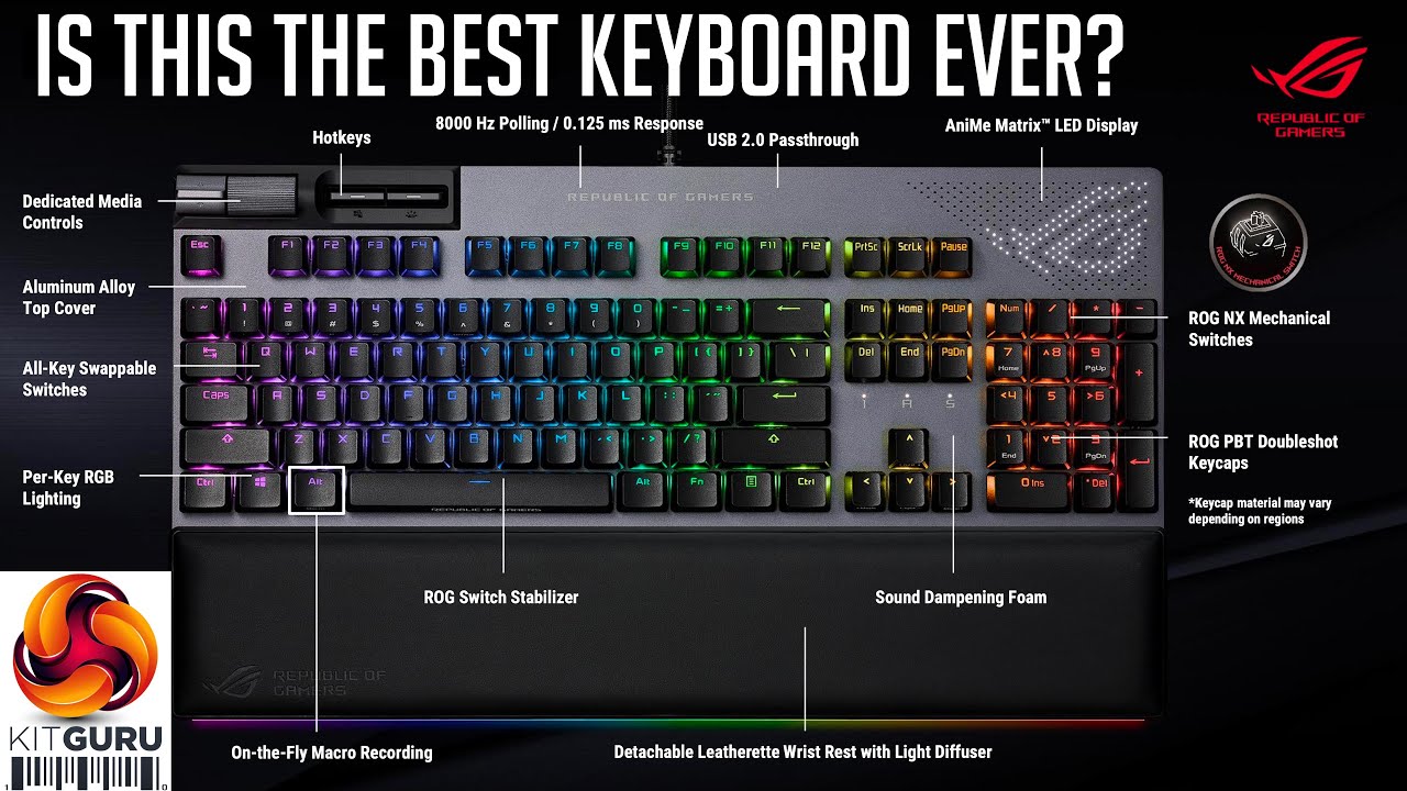 Asus ROG Strix Flare II Animate keyboard review