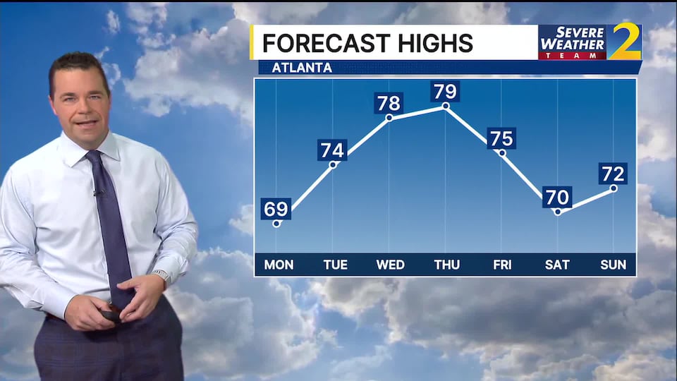 Chilly Monday but warmer afternoons ahead