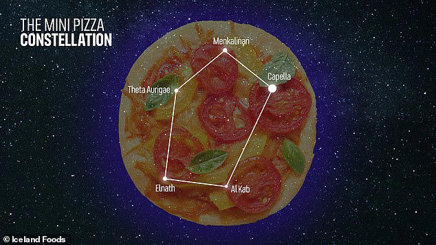 Astronomer spots six new constellations over Britain - including ...