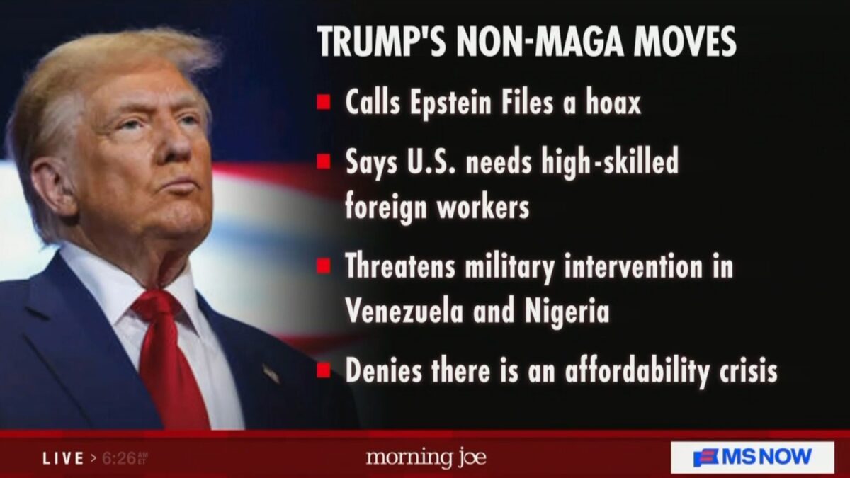 Joe Scarborough Lists Trump’s ‘Anti-MAGA’ Break With ‘America First ...