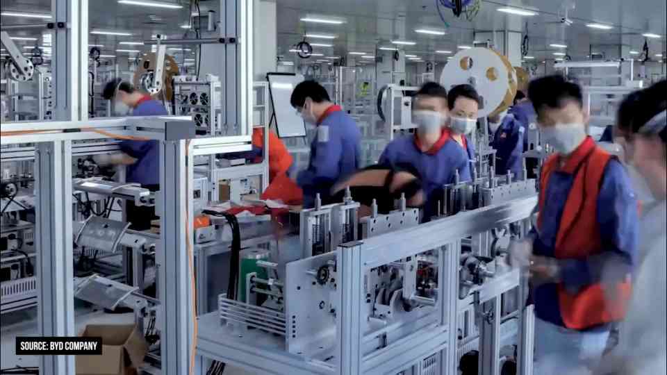 BYD’s Secret: How China’s EV Giant Outpaced Tesla