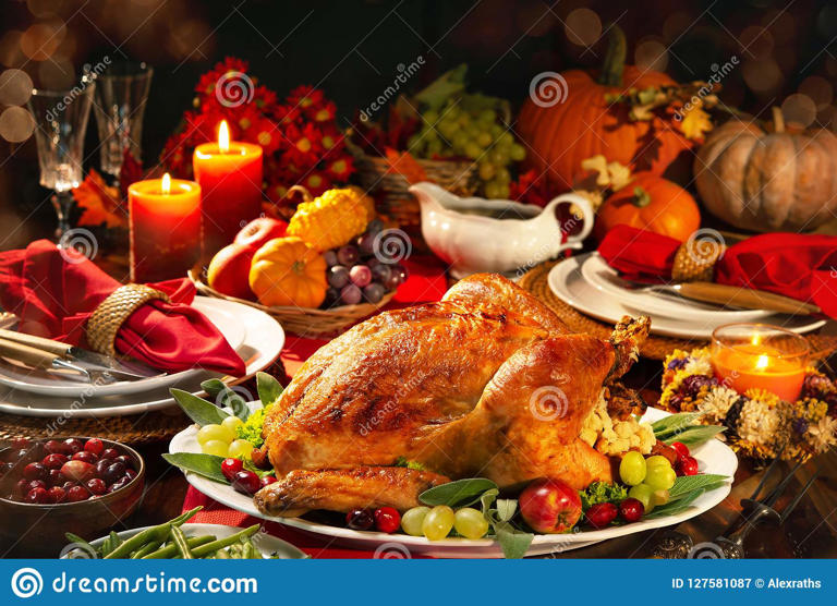 How to pick the perfect Thanksgiving turkey for your special feast