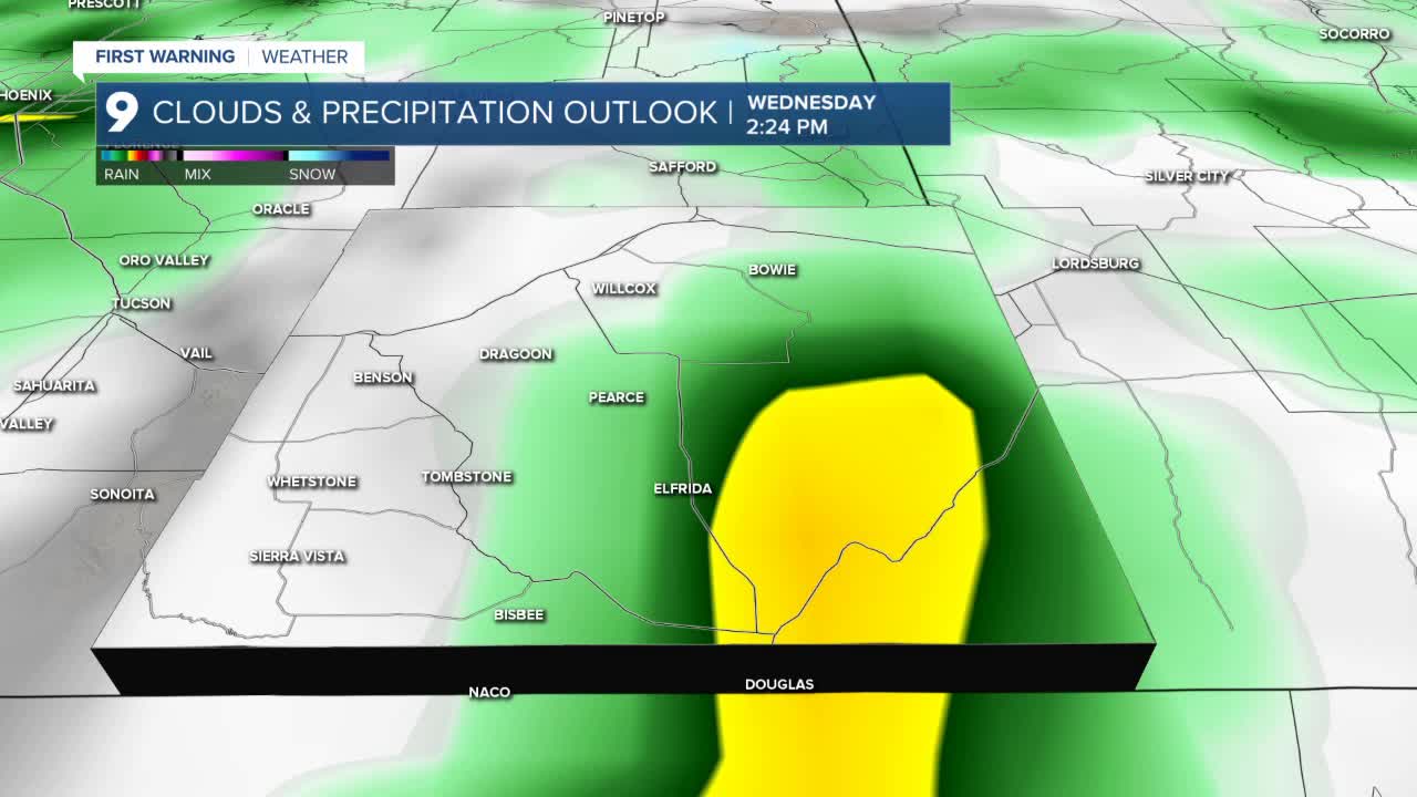 Cochise county Monday weather
