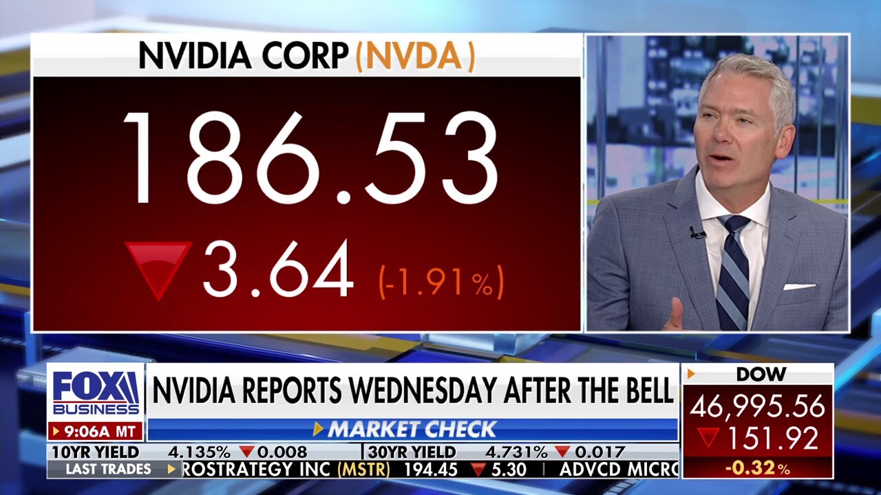 Analyst sees market strength through year-end
