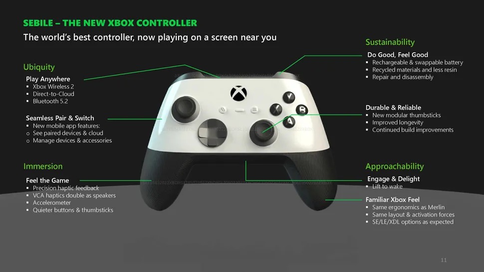 Xbox Sebile Controller Revives Nintendo's 20-Year Patent