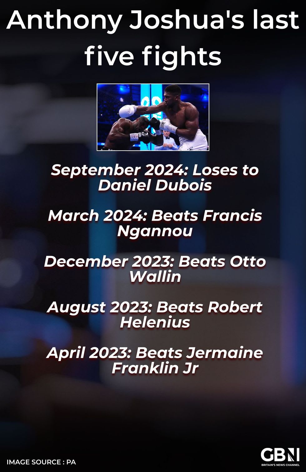 Anthony Joshua savagely mocked by boxing fans after agreeing to ...