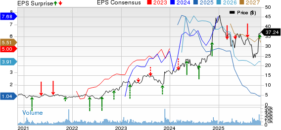YPF Q3 Earnings Beat on Lower Operating Expenses, Revenues Fall Y/Y