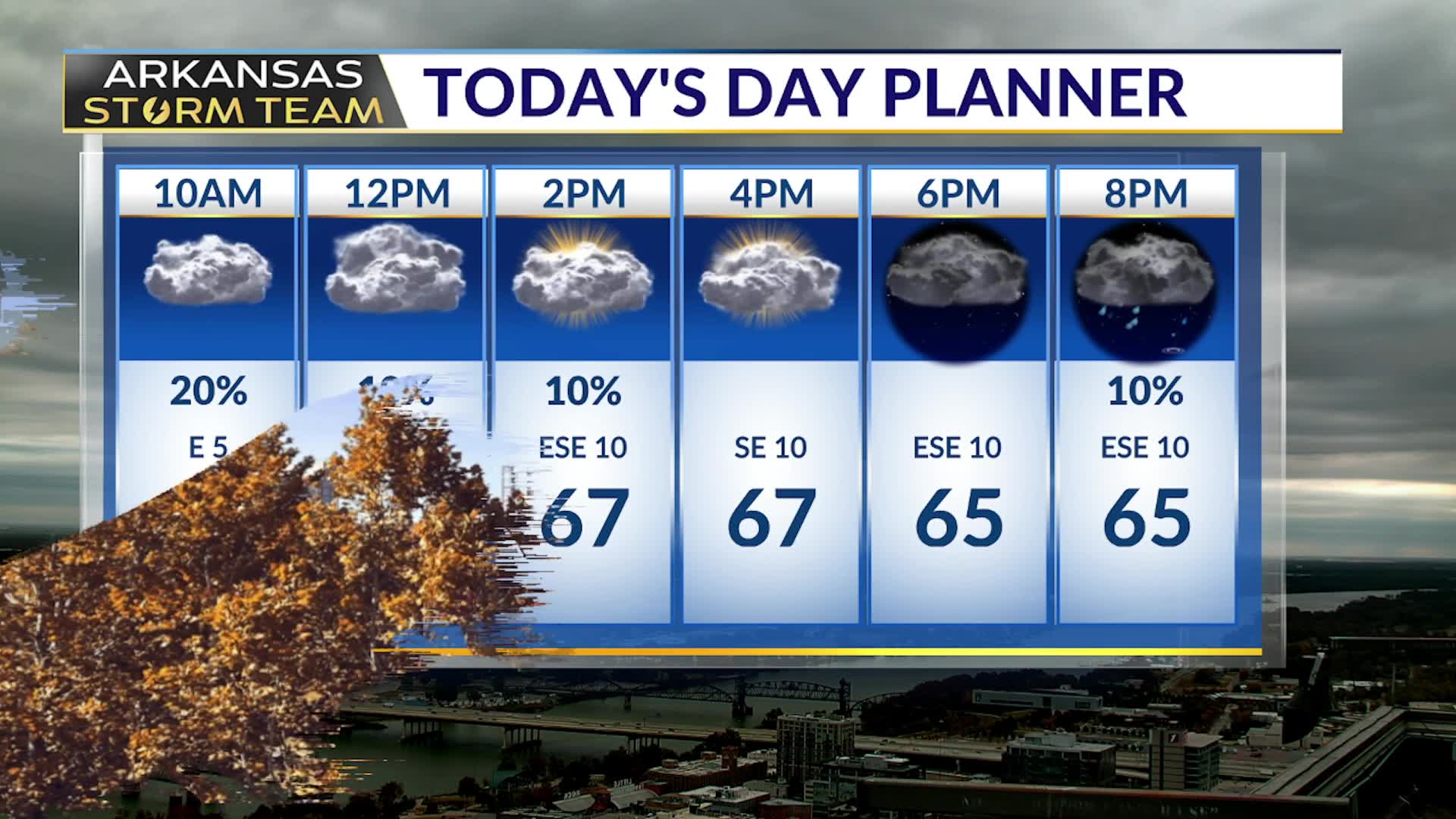 Few sprinkles today, warmer tomorrow