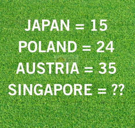 IQ Test: Only 1% can solve this viral math puzzle in 7 seconds!