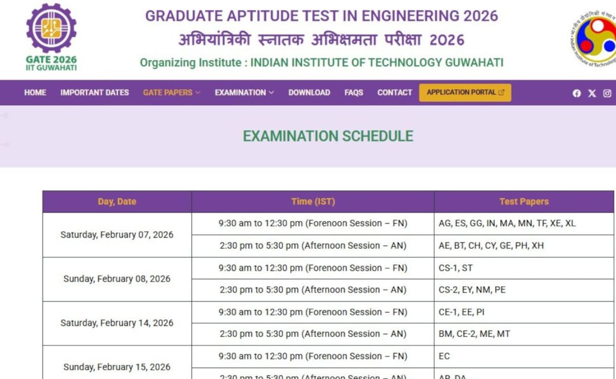 GATE 2026 admit cards to be out shortly
