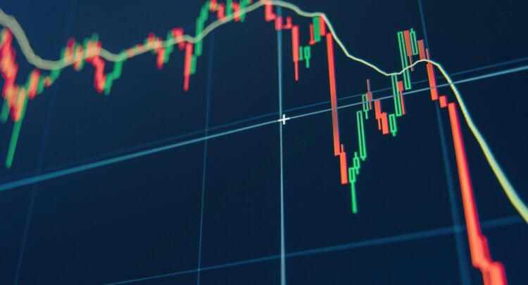 Why Is the Stock Market Down Today, 11/17/2025?