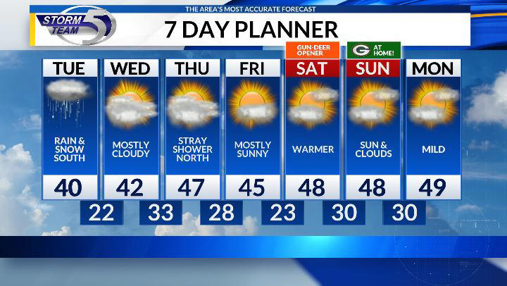 WINTER WEATHER ADVISORY: Rain and snow showers tomorrow