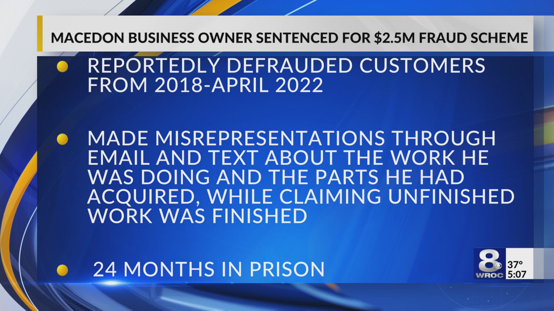 Macedon business owner sentenced for $2.5M fraud scheme