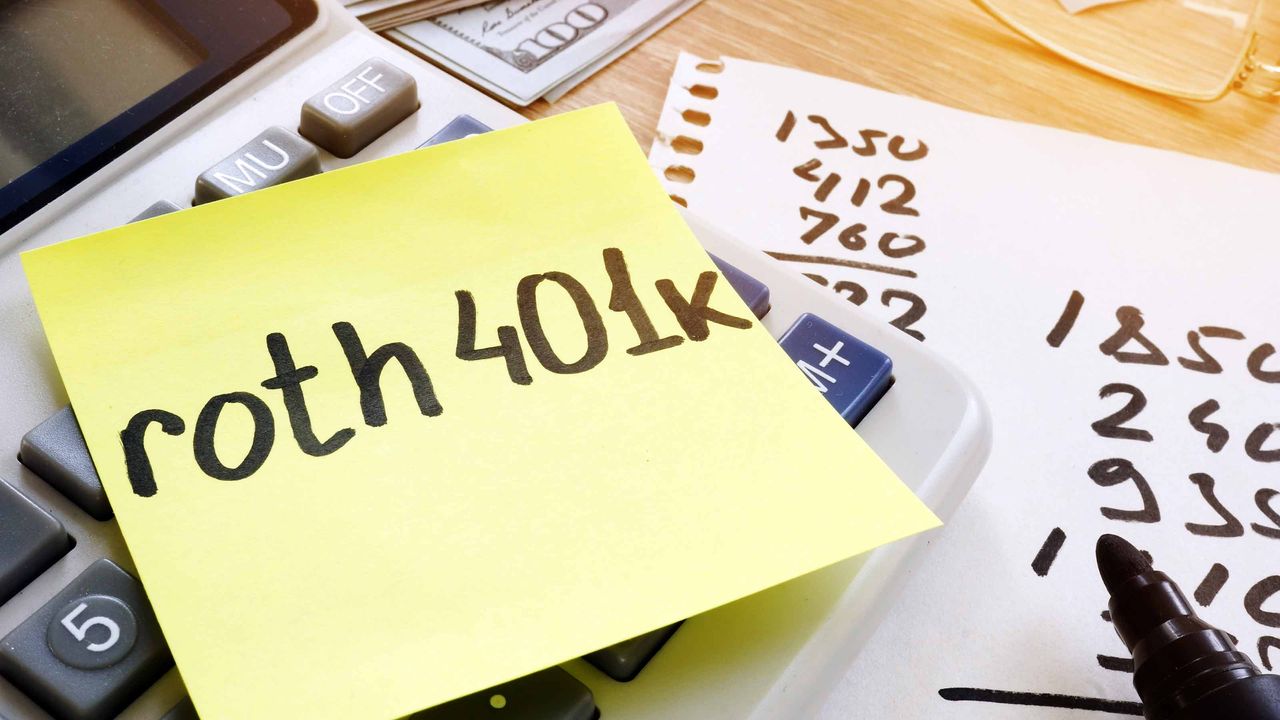 Roth 401(k) Contribution Limits for 2026