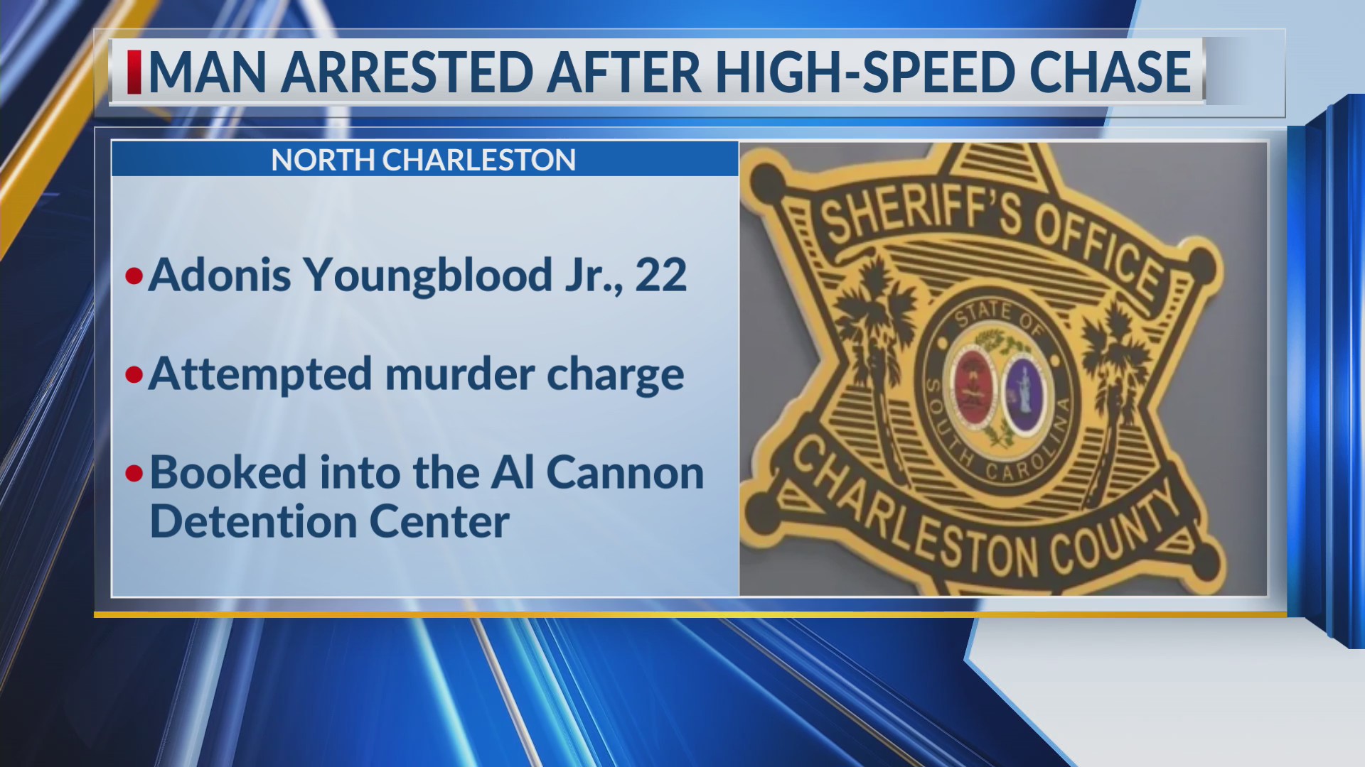 Man arrested after high-speed chase