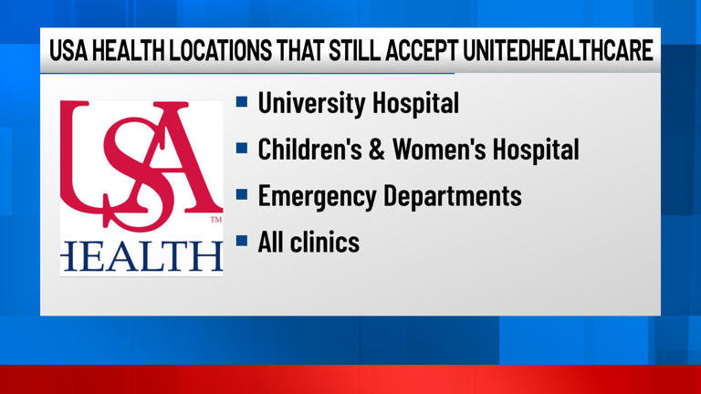 Contract between USA Health and UnitedHealthcare has expired: What ...